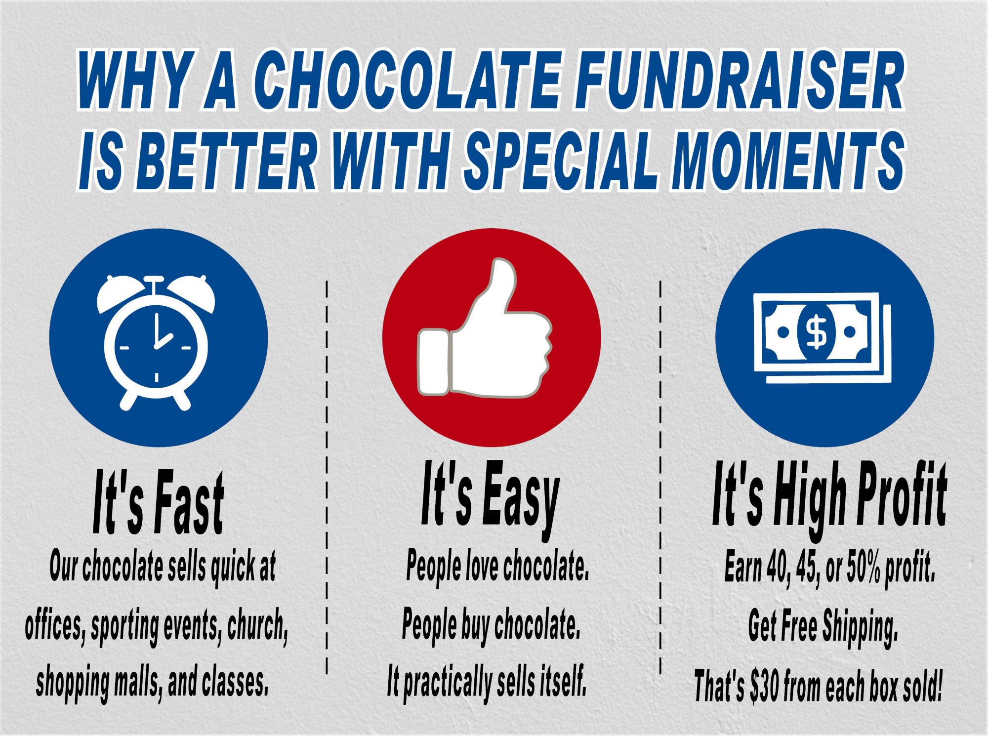 BEST CHOCOLATE FUNDRAISER